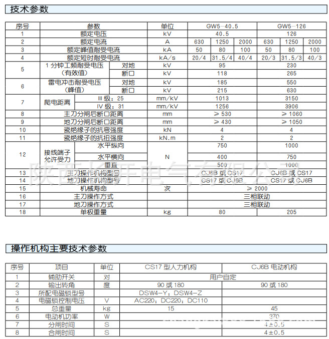 陕西长开GW4-126IIDW/1250A户外高压隔离开关126KV户外隔离开关-阿里巴巴