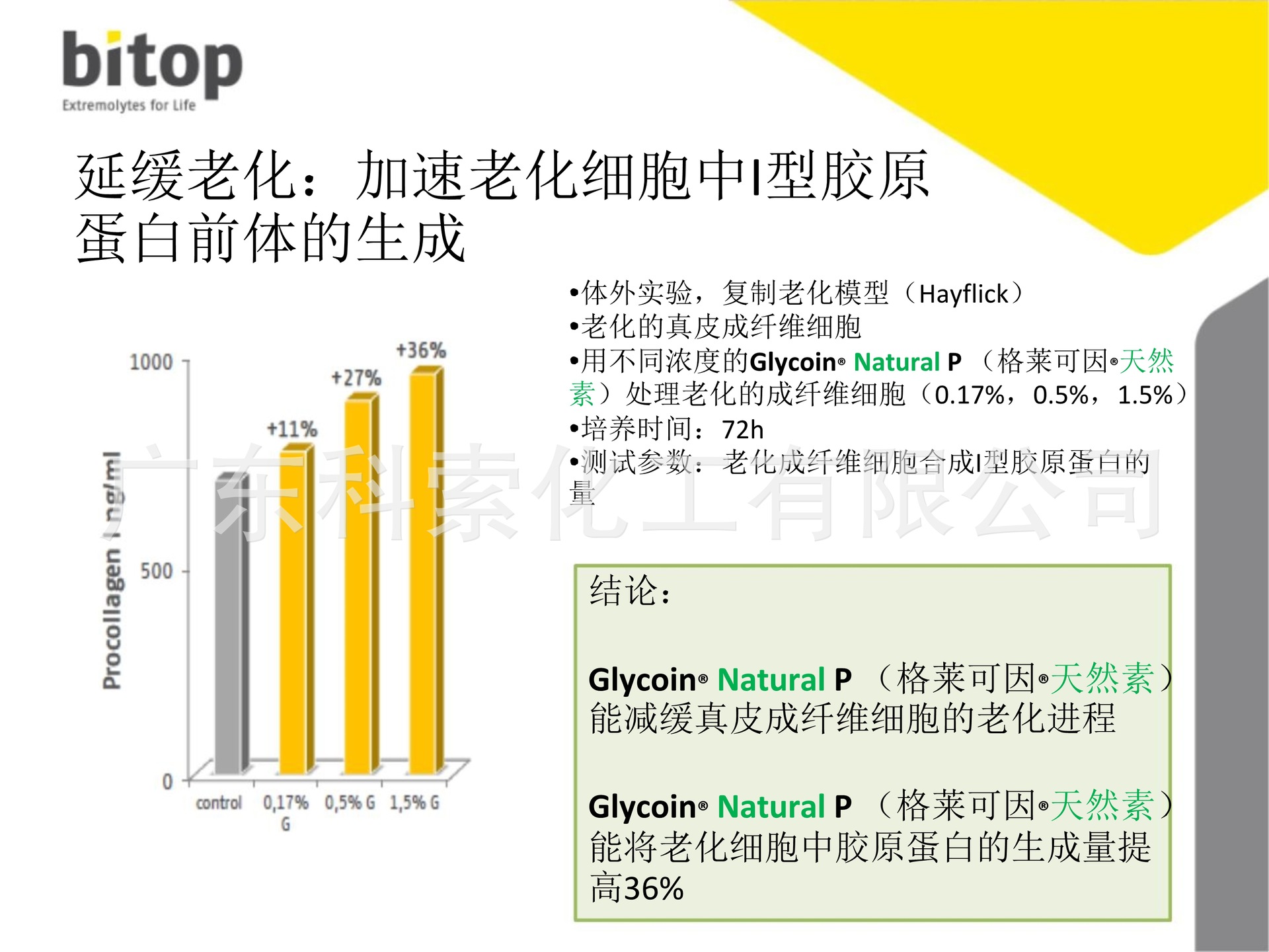Glycoin格莱可因 德国Bitop 甘油葡糖苷 不死草提取物-阿里巴巴