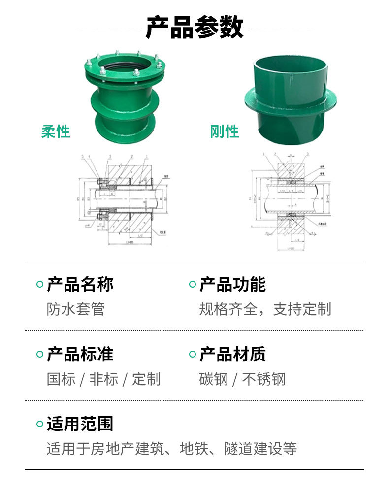 a型b型柔性防水套管DN150 300穿墙预埋人防密闭刚性防水套管蝶阀-阿里巴巴