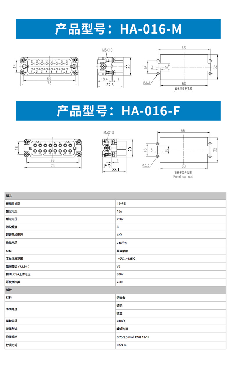 HDC-HA-016-2DB-PG16 重载连接器组合系列 电缆设备连接器接插件-阿里巴巴