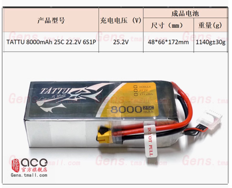 TATTU格氏锂电池6S 8000 16000 10000 22000 30000无人机电池航模-阿里巴巴