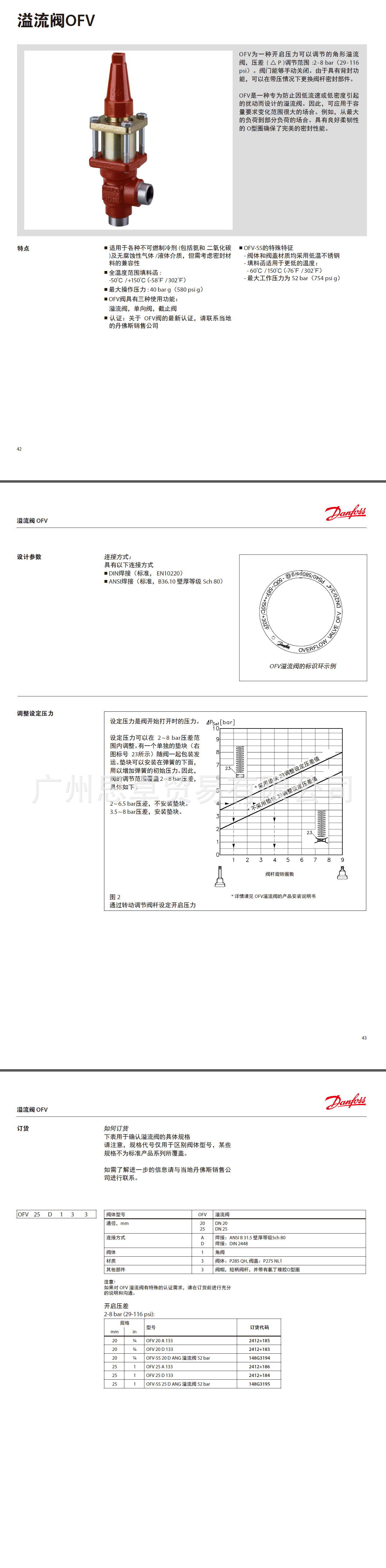 OFV 20 D ANG OVER FLOW VALVE PS40溢流阀OFV25 DANFOSS-丹佛斯-阿里巴巴