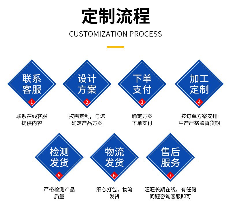厂家直供PFA管 大金230 高纯231SH 科慕451HP可定制规格-阿里巴巴