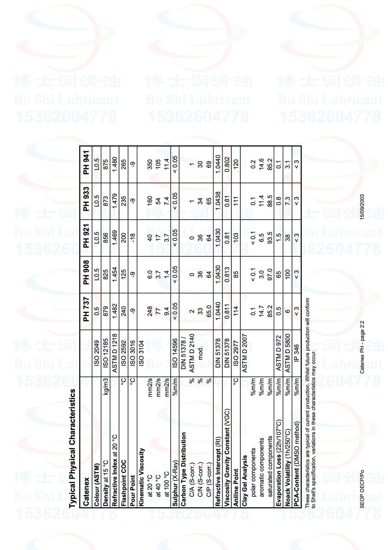 壳牌石蜡基工艺油白矿油 Shell Catenex H 713 721 723 741 779-阿里巴巴