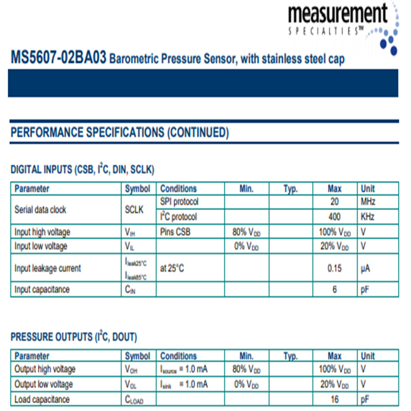 MS5607-02BA03 美国TE Connectivity 压力传感器 全新原装 芯片-阿里巴巴