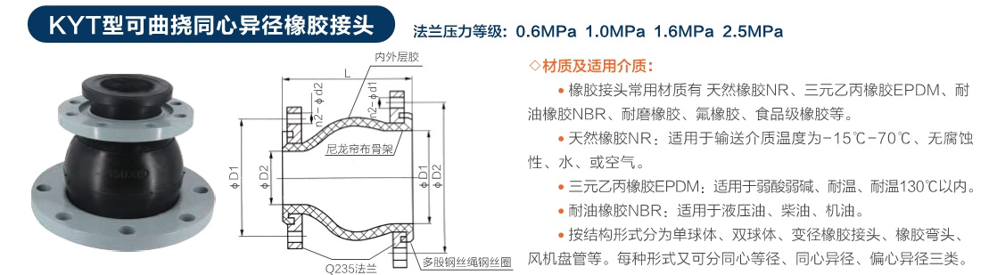 上海环新牌橡胶软连接 KYT变径软接头异径软连接DN150*200耐酸碱-阿里巴巴