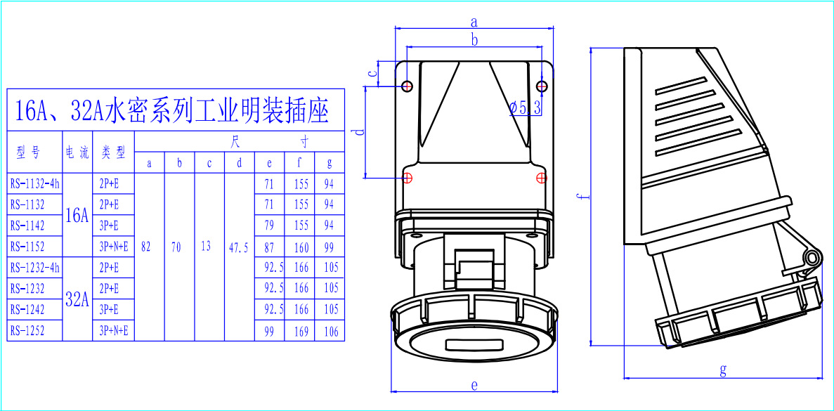 荣盛热卖16 32A工业IP67防水阻燃检修箱快速母插头 公插座 耦合器-阿里巴巴