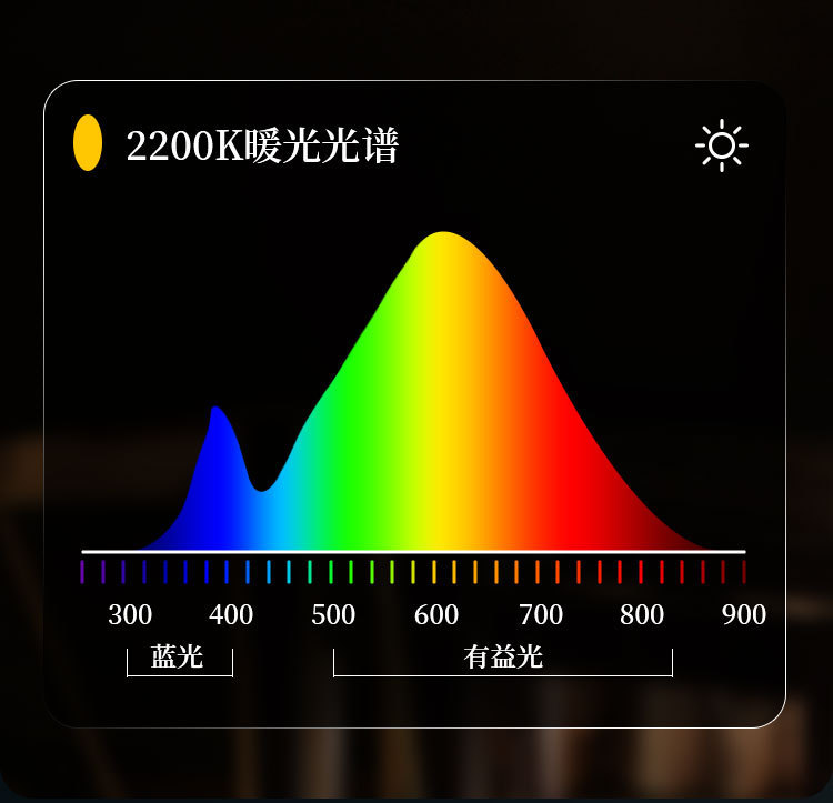 Augelight原版氛围灯夜灯露营卧室床头呼吸量子台灯礼物可调光-阿里巴巴