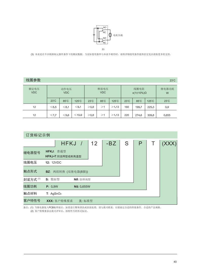 HFKJ/12-BZSPT 25A电机负载继电器两组转换8脚-阿里巴巴