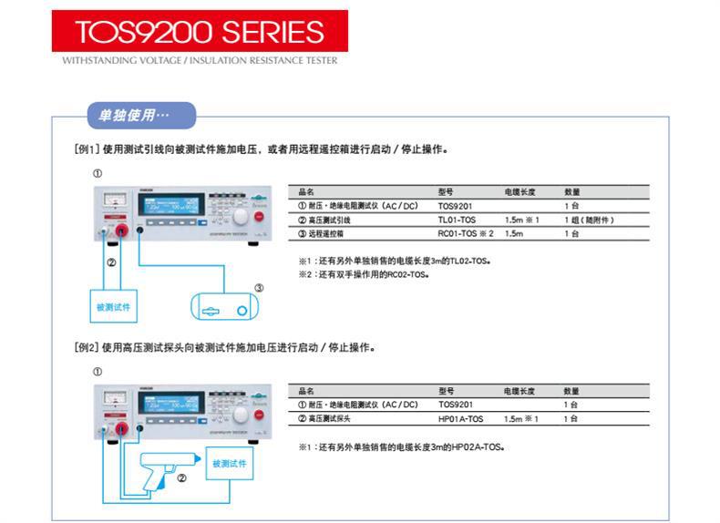 KIKUSUI/日本菊水 TOS9201 交直流绝缘耐压测试仪-阿里巴巴