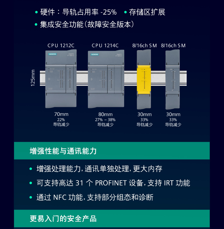 西门子S7-1200 G2 6ES7214-1AH50-0XB0紧凑型 CPU 1214C DC/DC/DC-阿里巴巴