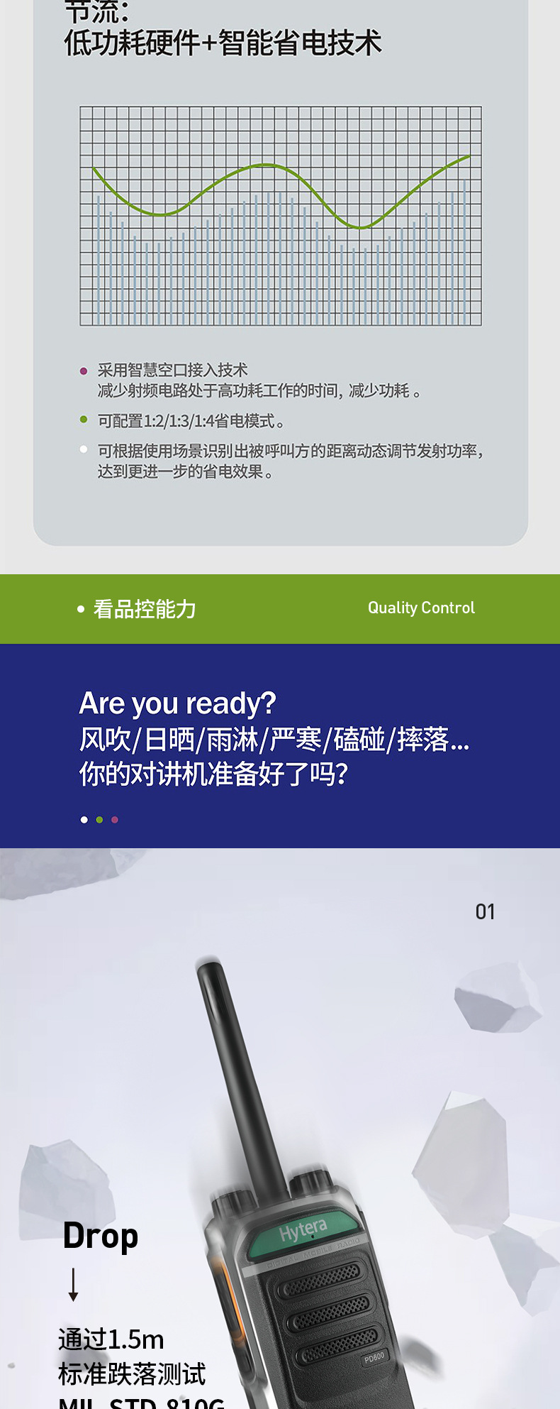 海能达（Hytera）PD600EX防爆对讲机专业数字无线电PD608-阿里巴巴