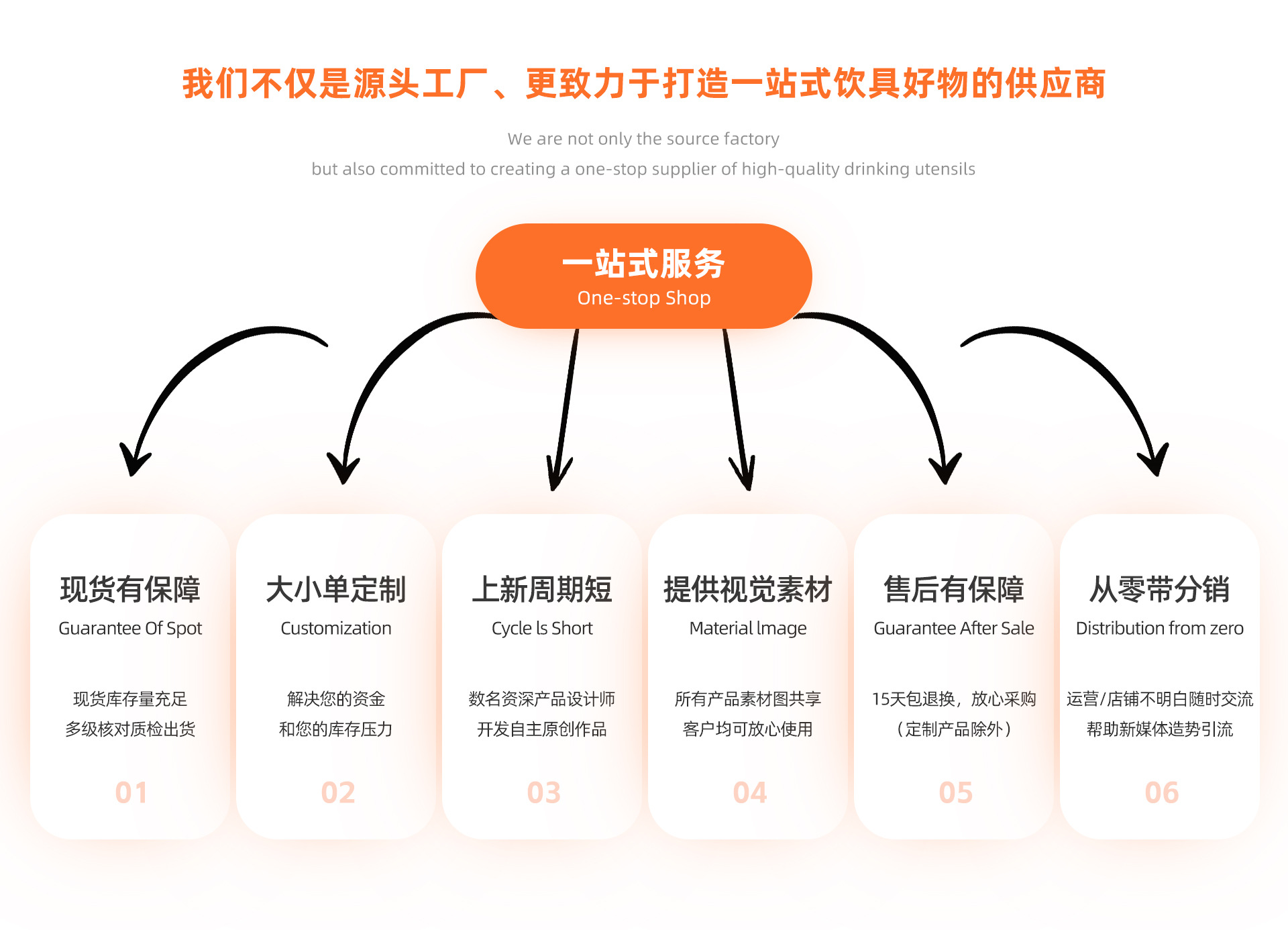 首页