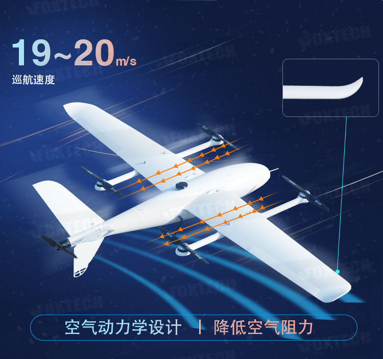 Foxtech AYK-250 垂直起降 Vtol 复合翼 长航时 巡检测绘 无人机-阿里巴巴