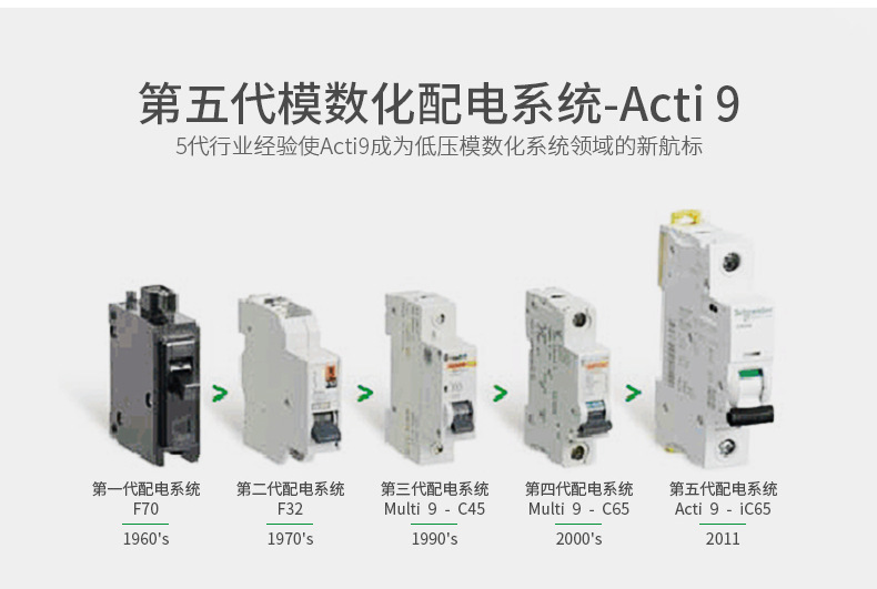 施耐.德小型断路器iC65N 1P/2P/3P/4P D10A D13A D16A 空气开关-阿里巴巴