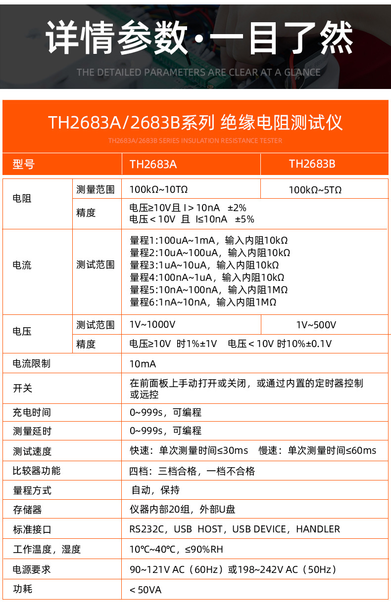 同惠TH2683A/2683B高精度绝缘电阻测试仪 测量电子元器绝缘性能-阿里巴巴
