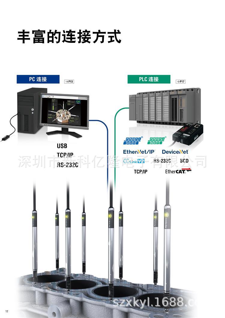 KEYENCE基恩士 GT2-P12K 高精度接触式数字传感器-阿里巴巴