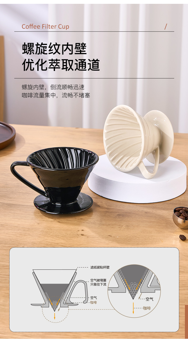 亚马逊陶瓷手冲咖啡过滤器V60过滤杯漏斗杯家用滴漏式咖啡器具-阿里巴巴