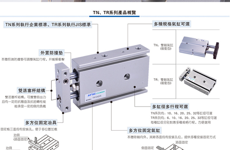 亚德客双轴双杆气缸TR6/10X10X15X20X30X40X75X60X80X90S替代CXSM-阿里巴巴