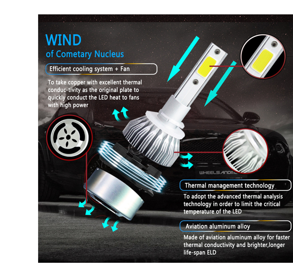 C6汽车led大灯 led汽车灯 前照大灯小盒子-阿里巴巴