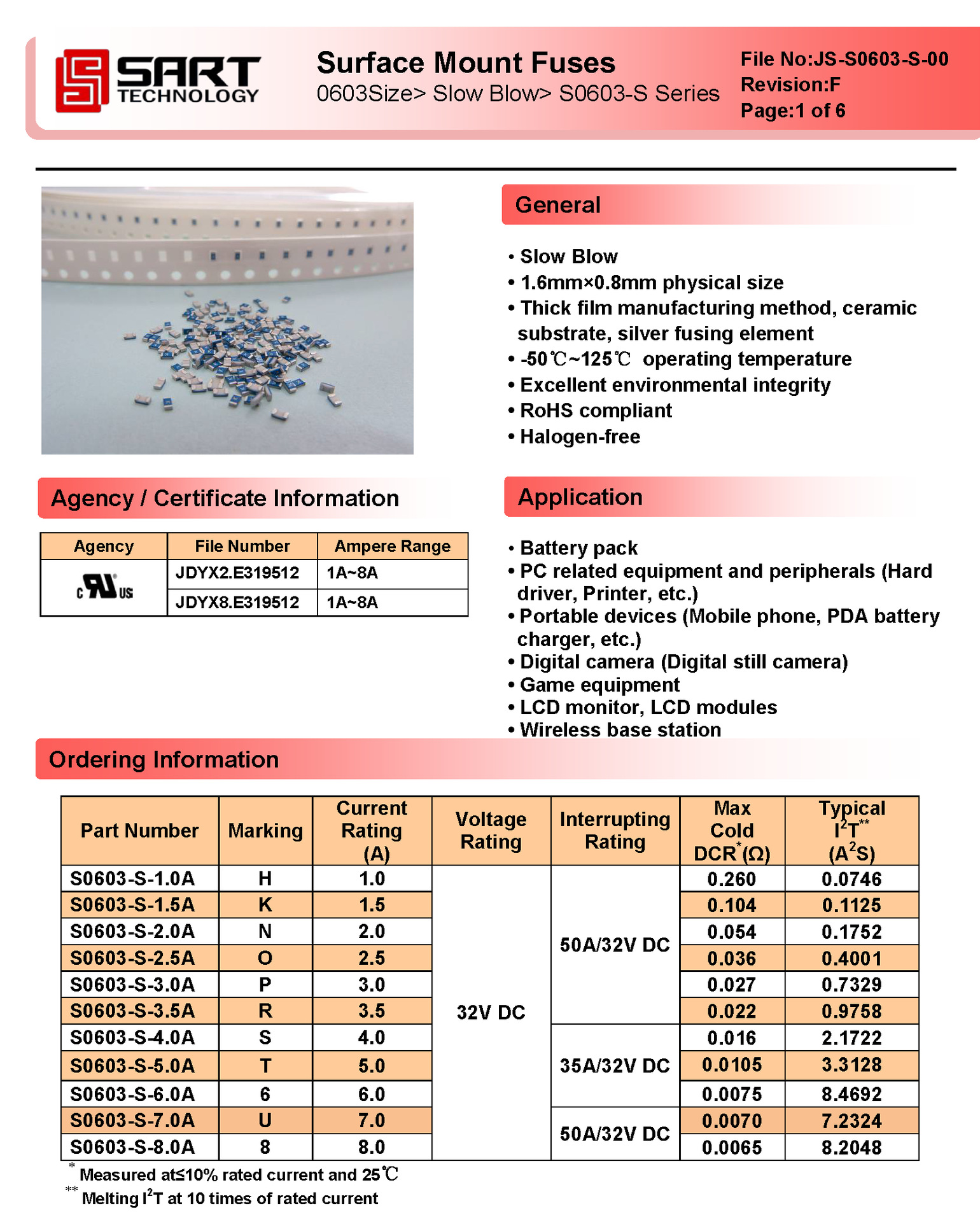 特价促销 萨特保险丝S0603-S-6A S1206-FA-10A S1032-F-60A-阿里巴巴