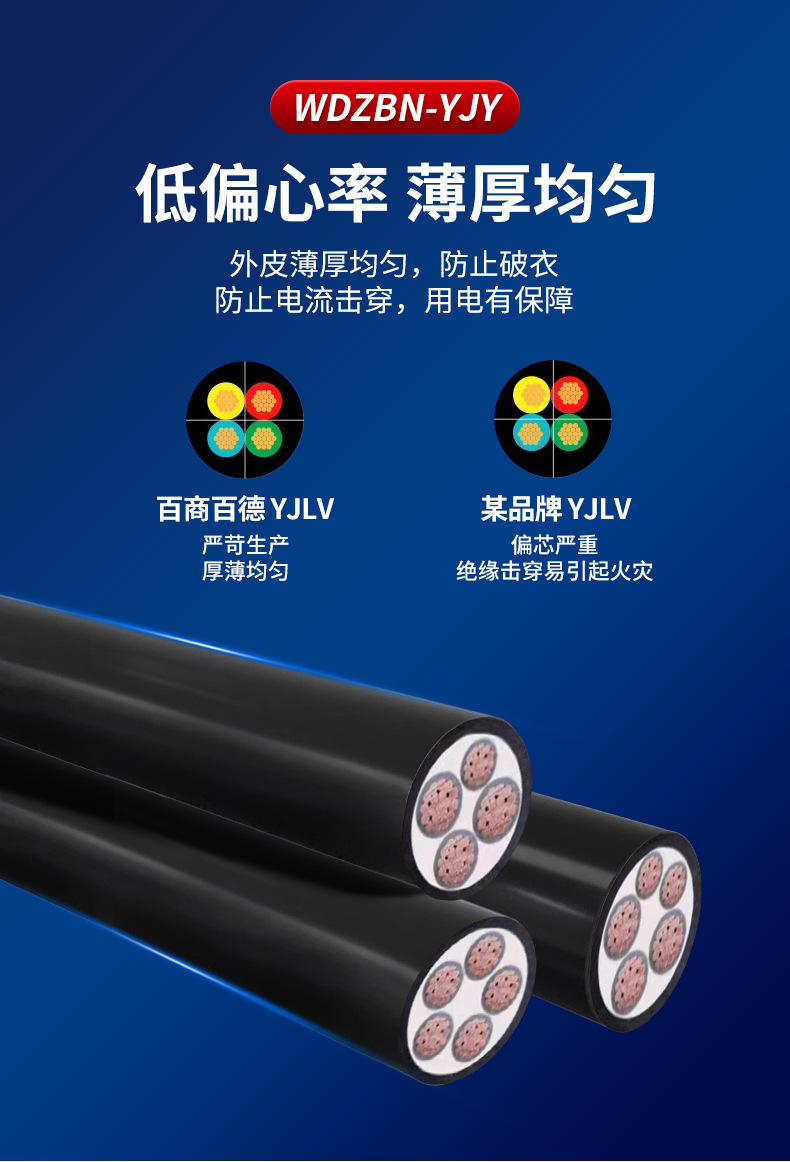 WDZBN-YJY国标低烟无卤阻燃电力电缆1.5mm²~300mm²工业低压电线-阿里巴巴