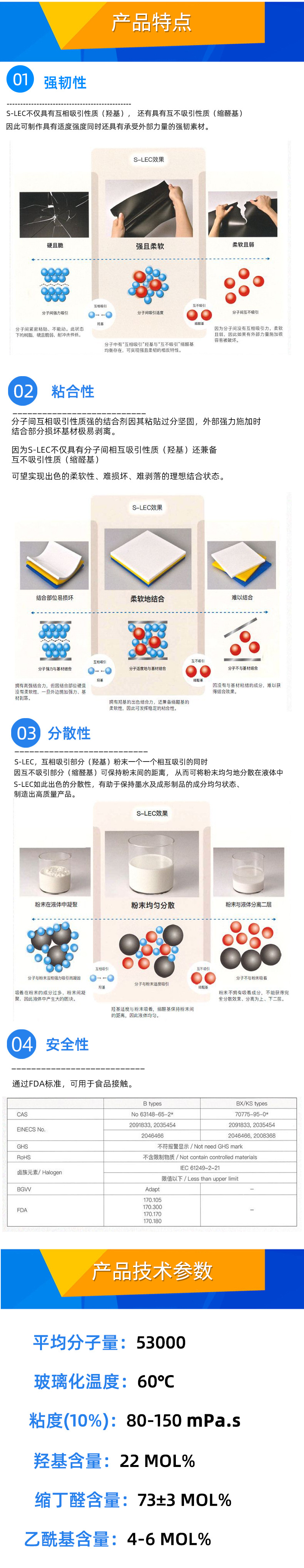 SEKISUI 积水化学PVB树脂中粘度 BM-SZ MLCC用-阿里巴巴