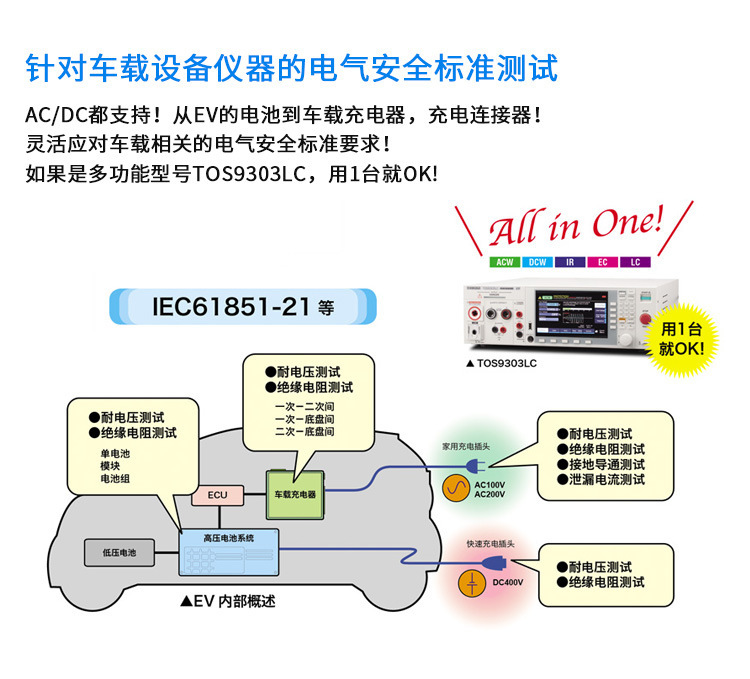 菊水耐压仪TOS9300 TOS9301 TOS9302 TOS9303耐压绝缘仪-阿里巴巴