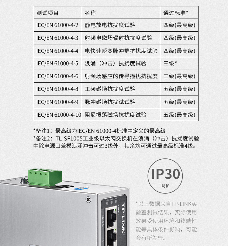 TP-LINK5口8口百兆工业级TL-SF1008网线分线器千兆交换机批发-阿里巴巴