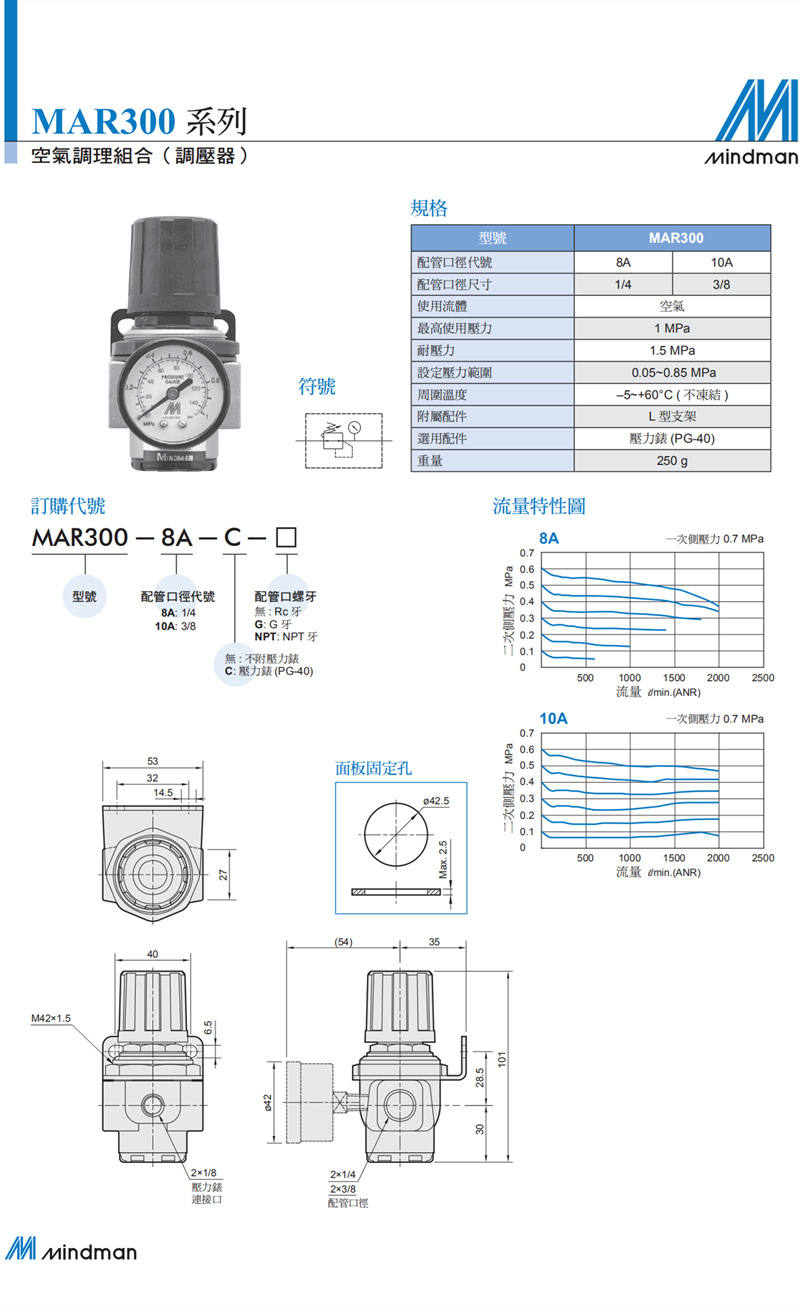 Mindman台湾金器MAFR300L-10A调压阀MAR300-8A过滤器MAF给油器MAL-阿里巴巴