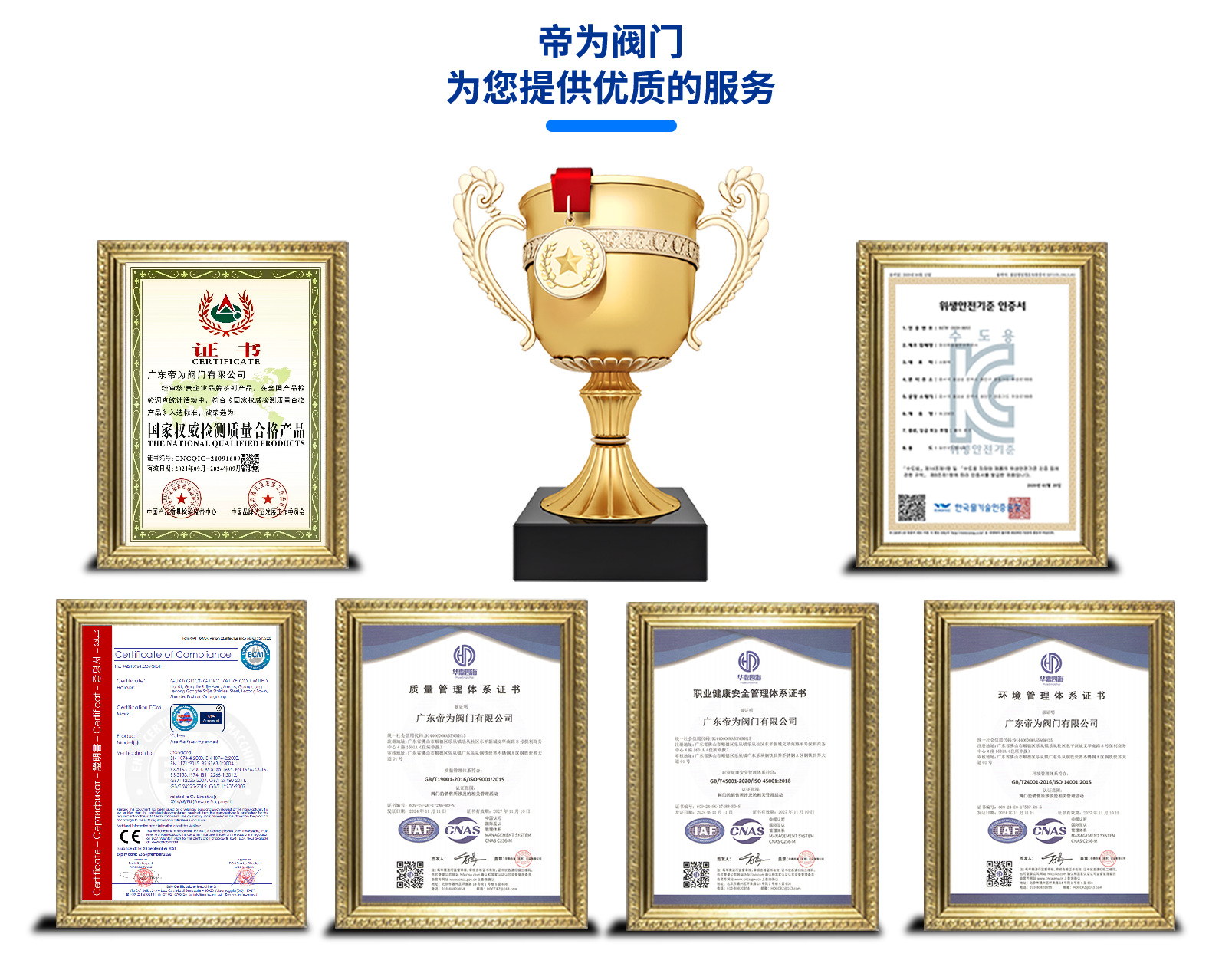 帝为304不锈钢先导可调式减压阀200X-16P法兰连接水力控制阀门-阿里巴巴