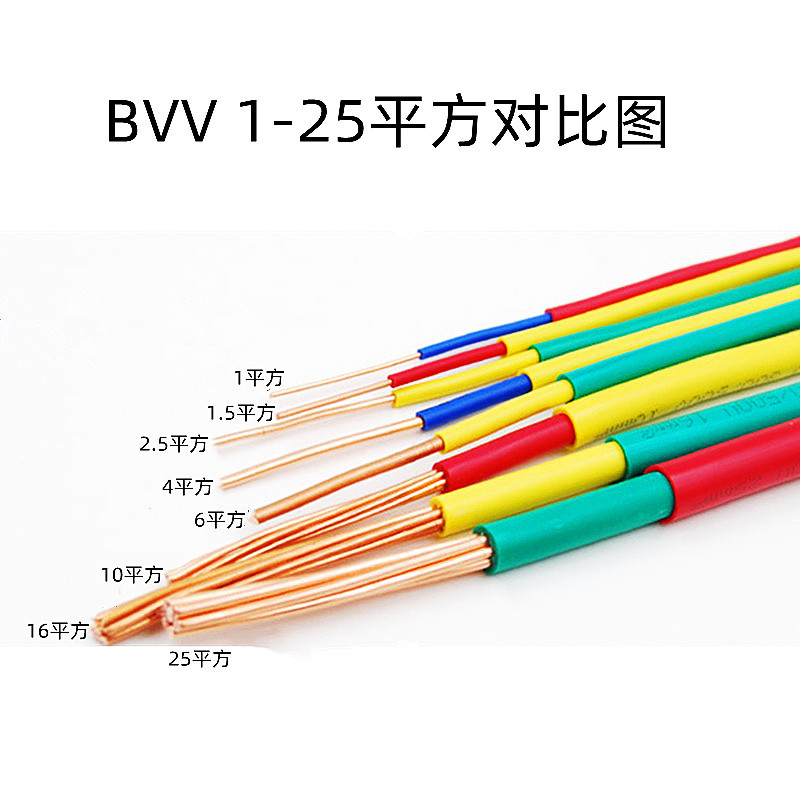 广州珠江电缆ZC-BVV-35平方国标铜芯阻燃双胶花城牌电线厂家直销-阿里巴巴