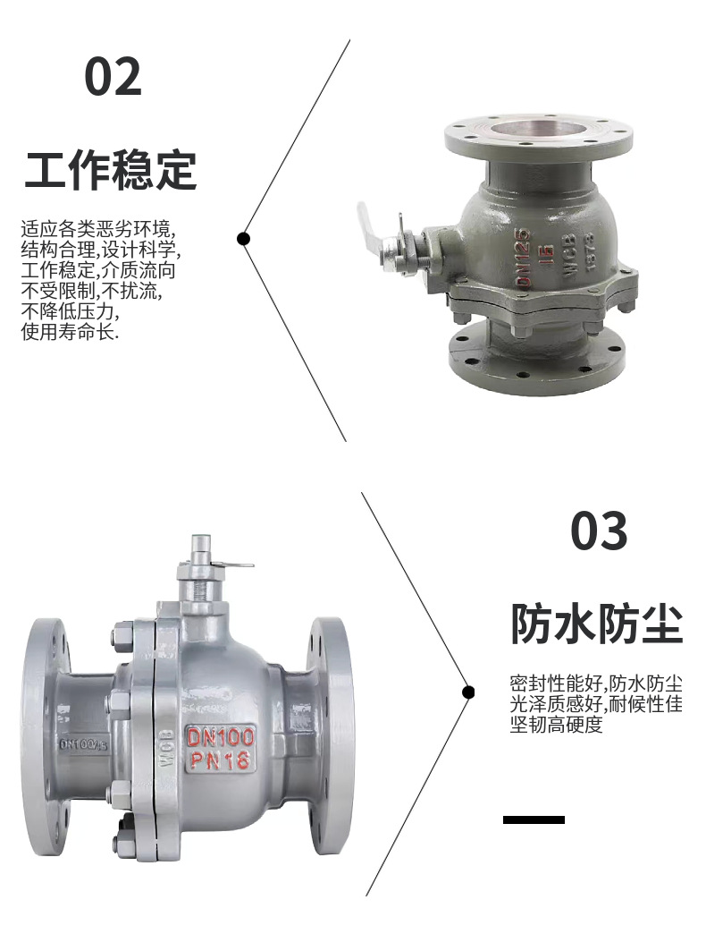 球阀Q41H-16 25 40 64 硬密封球阀 法兰铸钢球阀 手动球阀-阿里巴巴