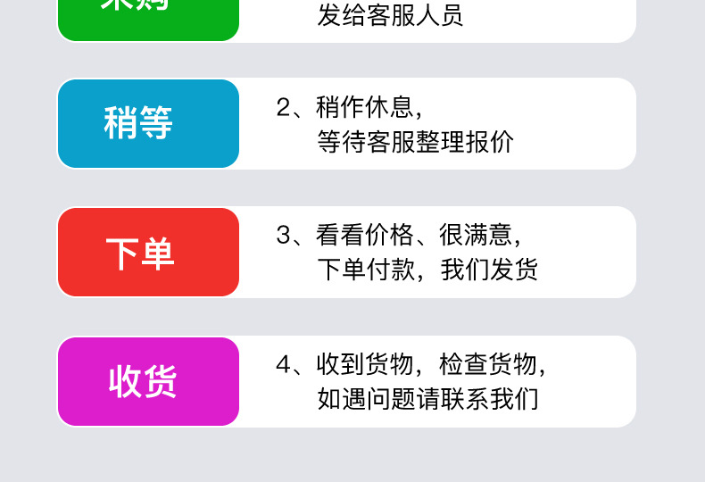 西门子 熔断器 3NA3832-8 3NA3836-8 NH00 AC400V DC250V SIEMENS-阿里巴巴