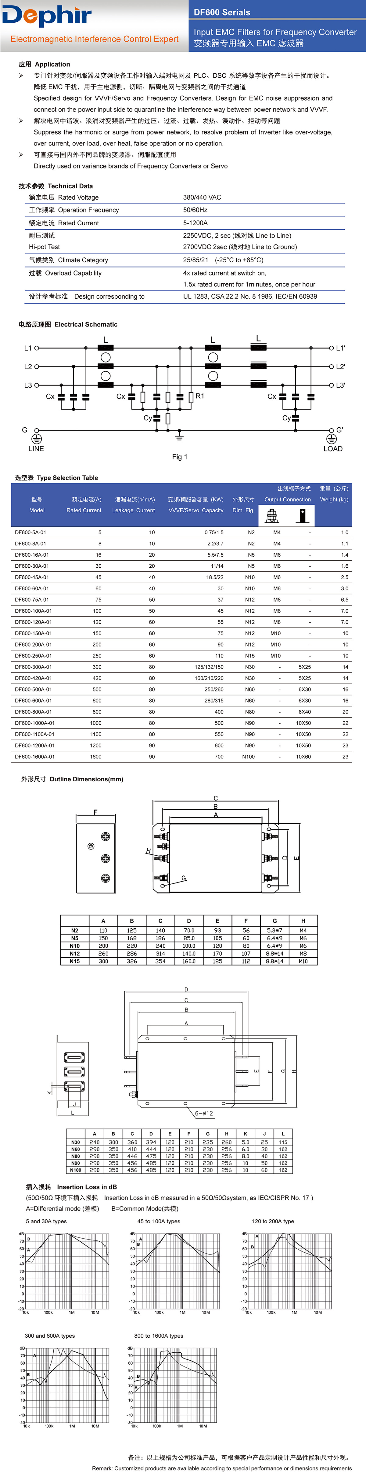【德菲尔】供应变频器用输入EMC滤波器 DF600系列电源滤波器-阿里巴巴
