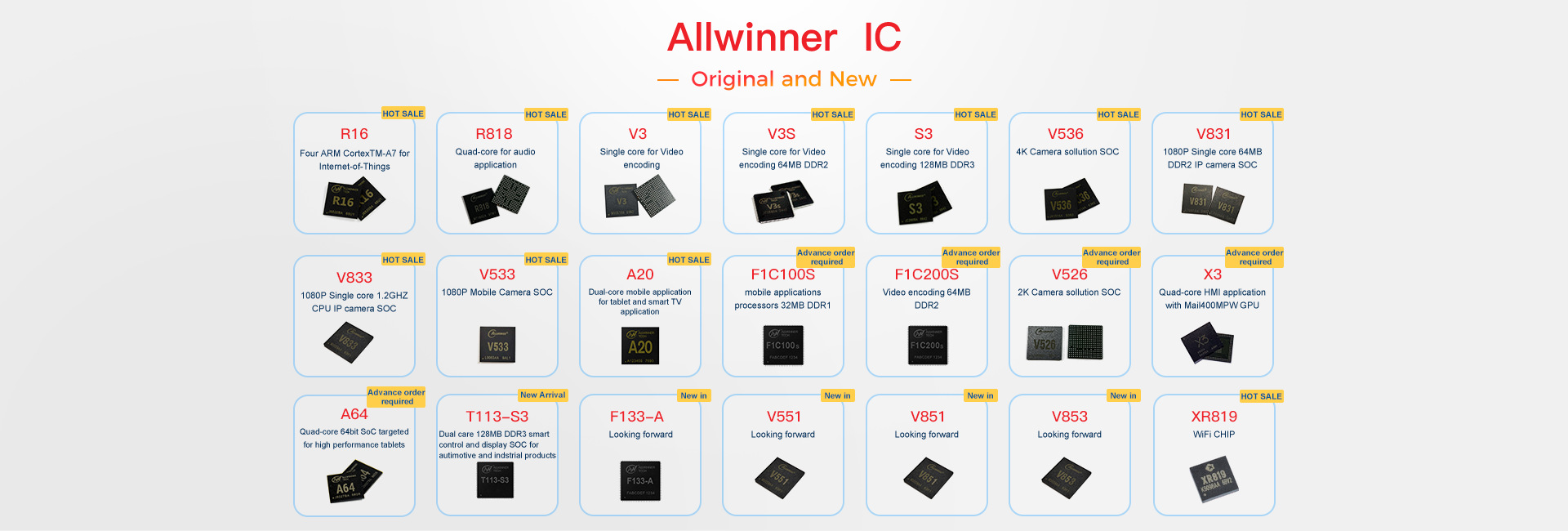 全志 最新V851s 智能AI 索智开发板 SC1725V 长电-阿里巴巴