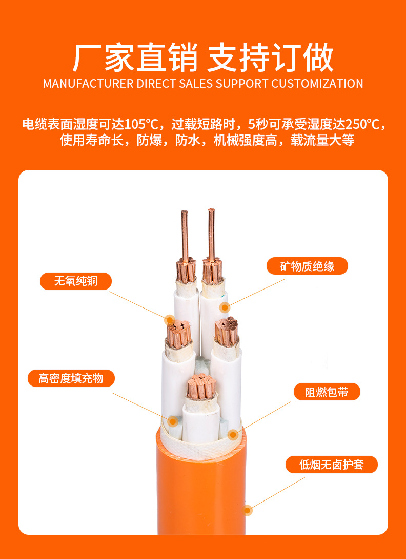 BTTRZ铜芯矿物质绝缘电力电缆 无卤低烟工业用电缆-阿里巴巴
