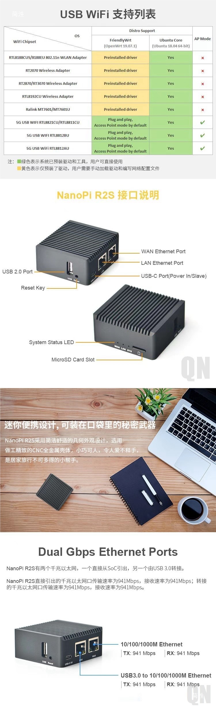 [NanoPi R2S开发板]RK3328双千兆网口1GB内存路由器 OpenWrt/LEDE-阿里巴巴