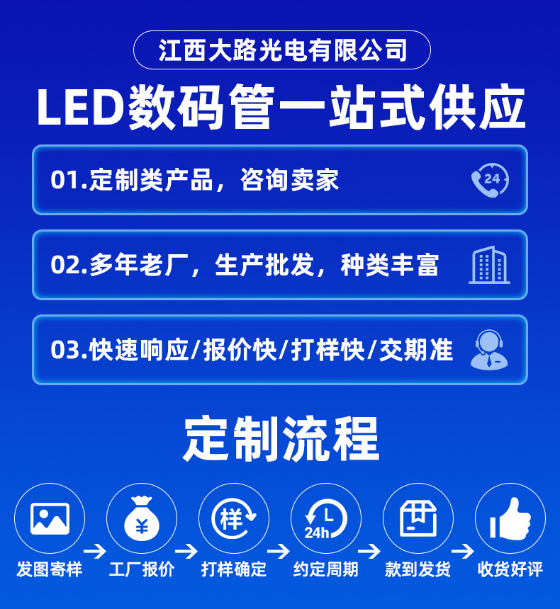 0.25寸LED数码管定 做188电池电量显示百分比 2位半暖手宝数码管-阿里巴巴