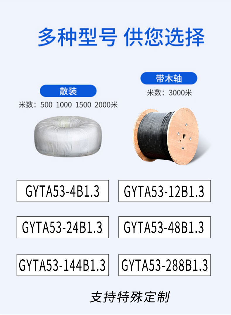 GYTA53光缆4芯6芯8芯12芯24芯48芯96芯144芯288芯直埋光缆厂 直销-阿里巴巴
