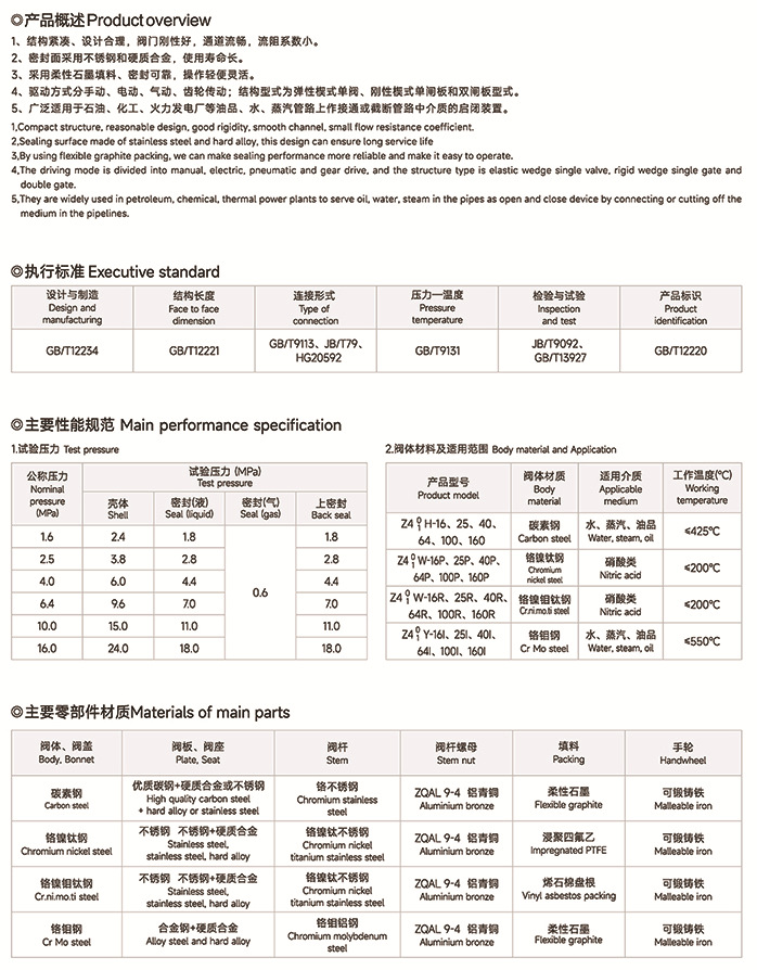 铸钢法兰闸阀Z41H-16C碳钢硬密封国标明杆闸阀中核苏阀/上海冠龙-阿里巴巴