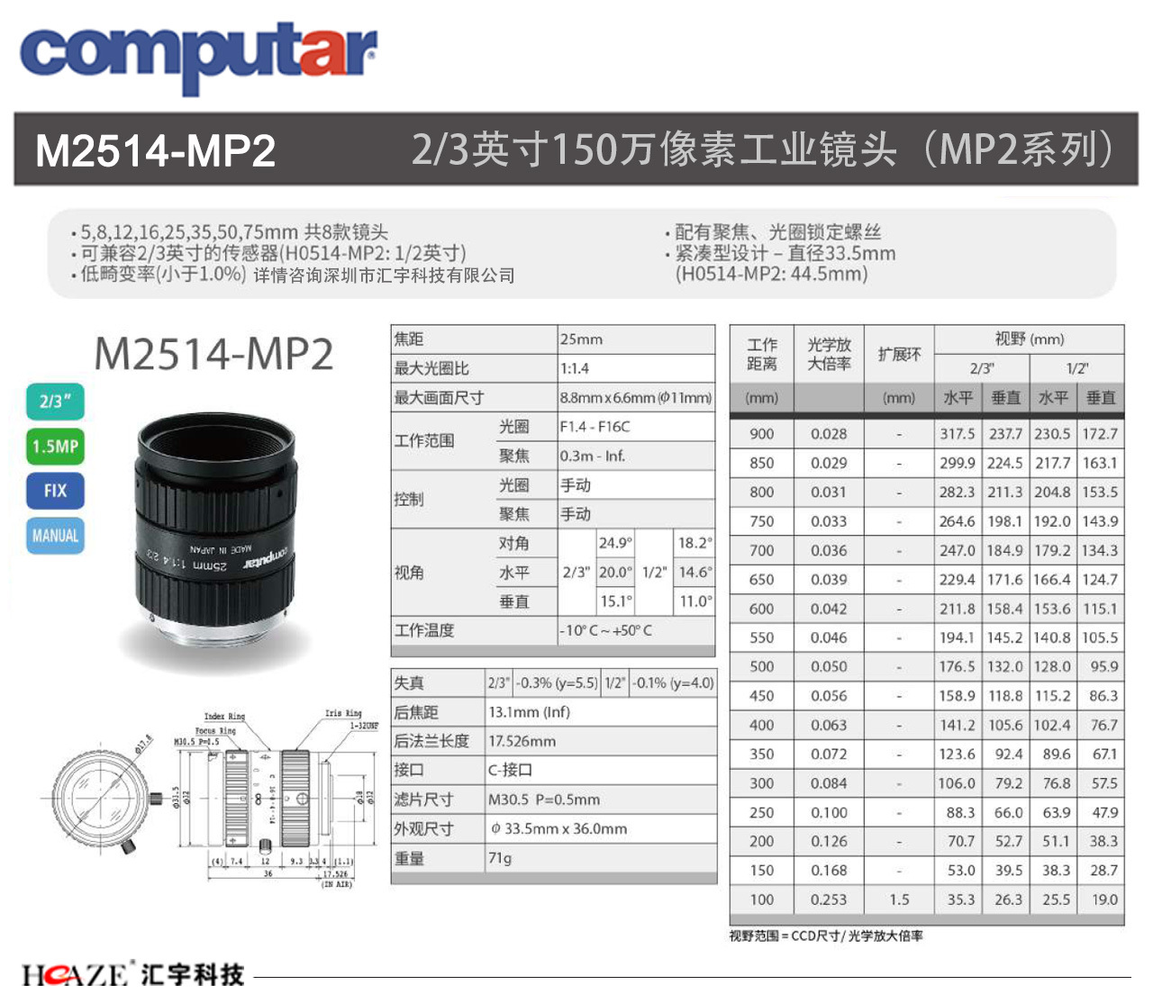 M2514-MP2 康标达工业镜头 Computar 2/3英寸150万象素25mm定焦-阿里巴巴