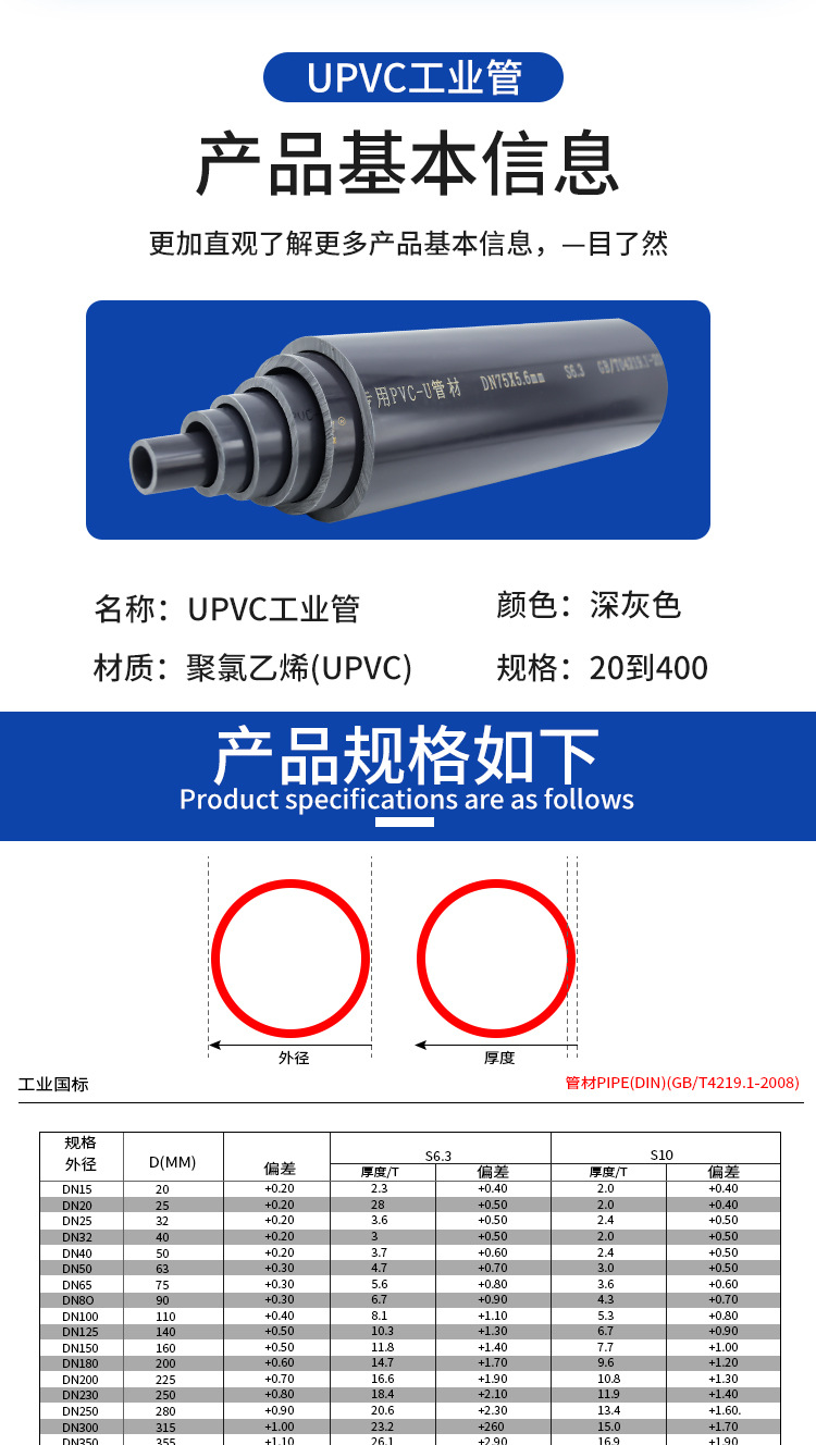 台塑华亚化工pvc硬管工业upvc管给水承压管DN200/100/80/65/50-阿里巴巴