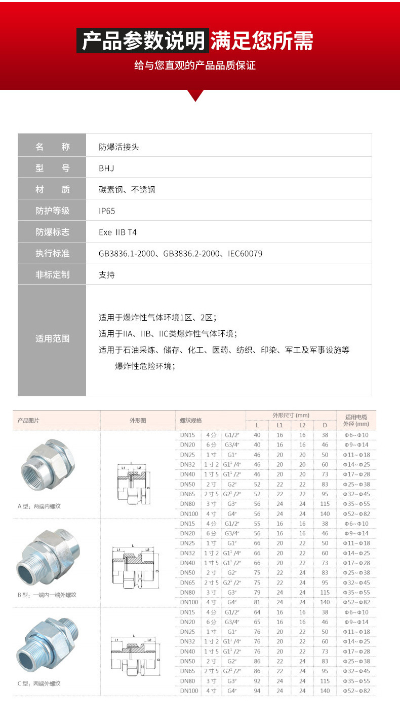 BHJ防爆活接头G3/4 G1/2防爆密封管接头不锈钢碳素钢接头管接头-阿里巴巴