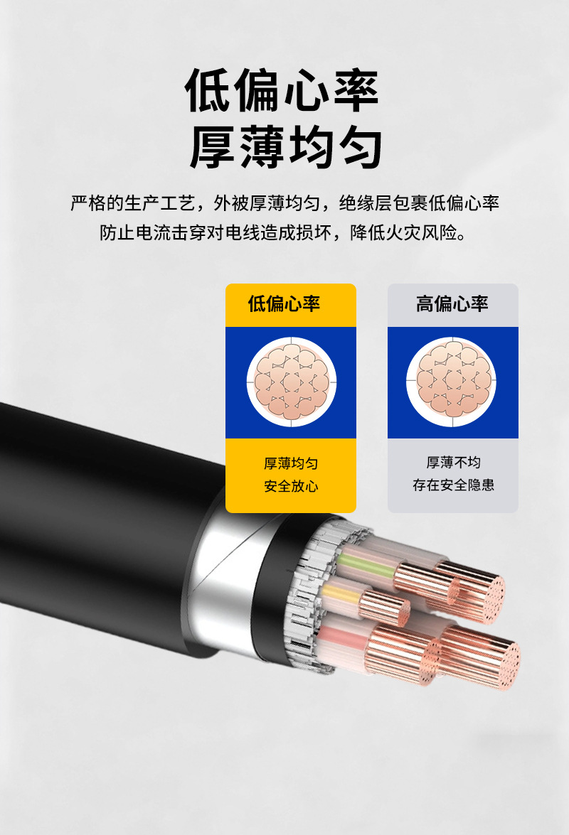 万瑞通电缆WDZ-YJY低烟无卤3+1/4+1芯10/16/25/35平方纯铜芯电-阿里巴巴