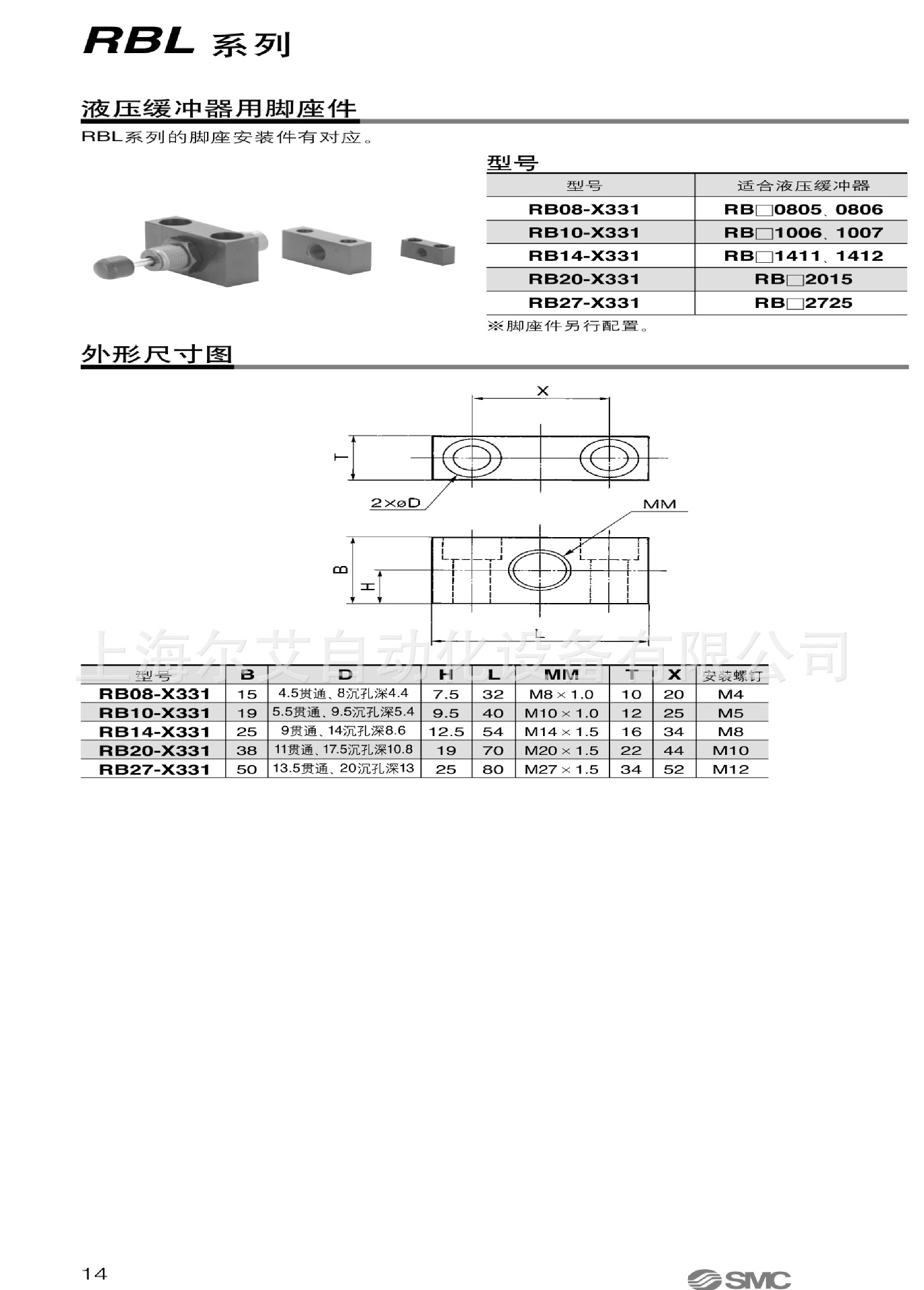 SMC液压缓冲器RBL/RBLC1006 RBL1007 RBL1411 RBL1412 RBL2015-阿里巴巴