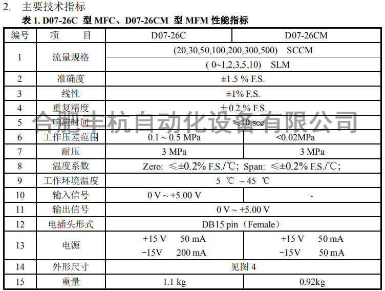 七星华创MFM质量流量计D07-26CM 气体MFC质量流量控制器D07-26C-阿里巴巴