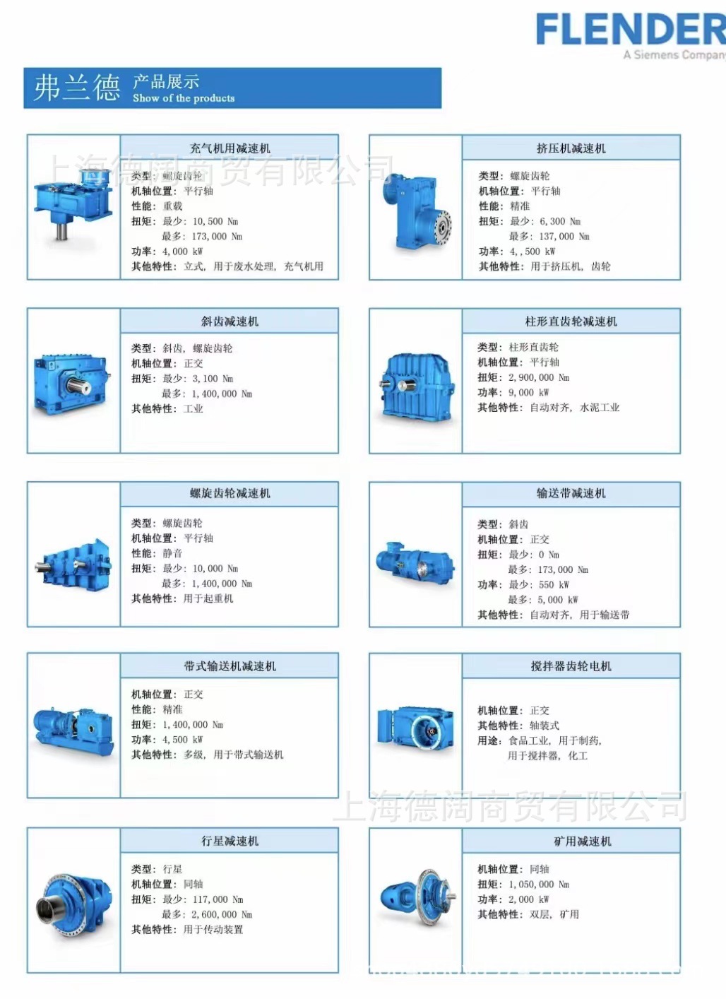 赛威SEW变频器MDX91A-0160-5E3-4-T01/CFN21A逆变器SEW伺服驱动器-阿里巴巴