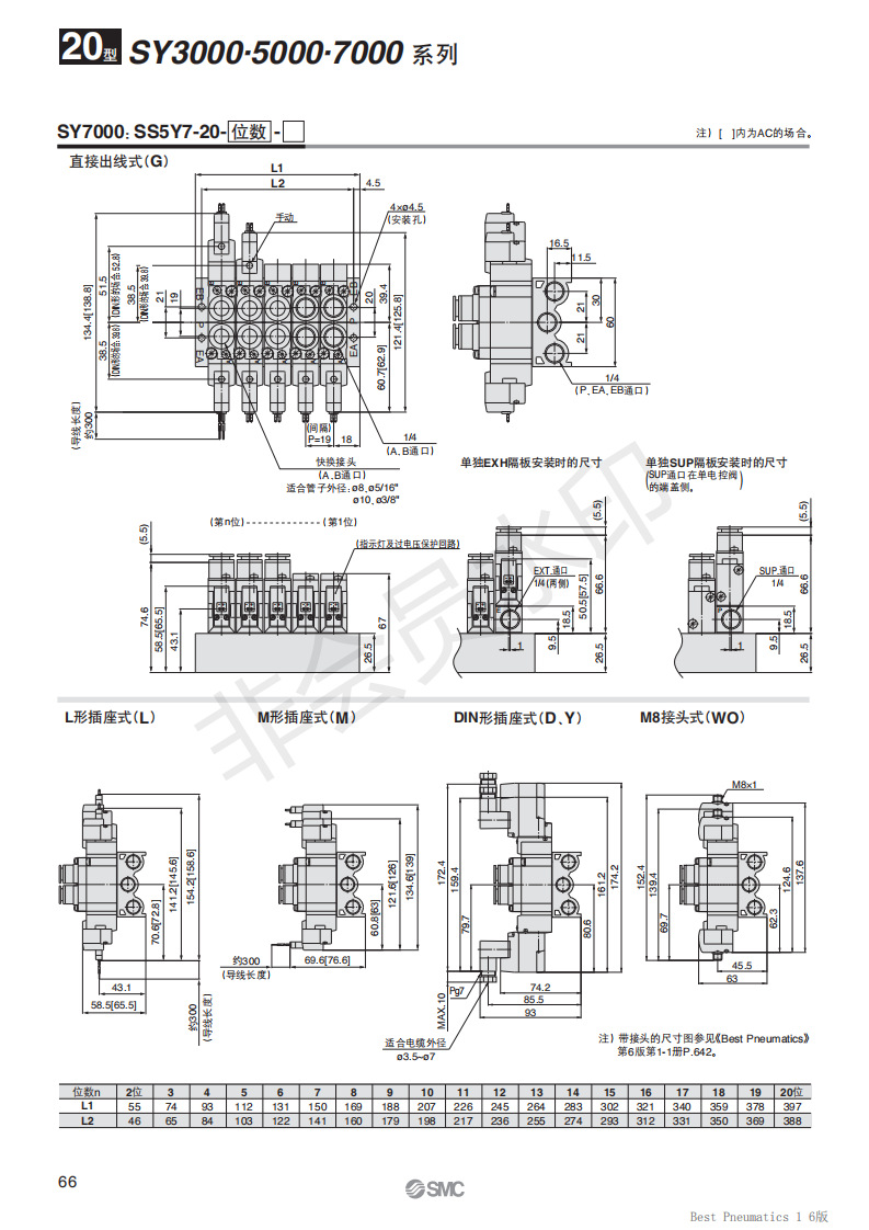 SMC电磁阀汇流板SS5Y5-20-02/03/04/05/06/07/08/09/10/11/12/13-阿里巴巴