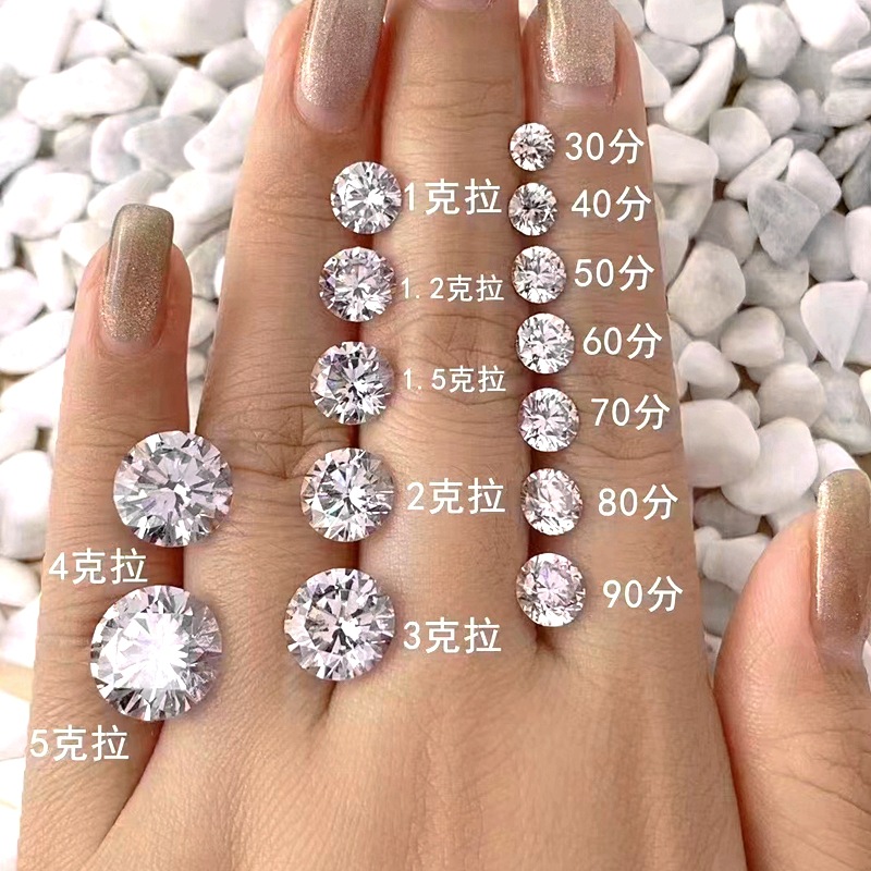 HPHT/CVD实验室培育钻石 0.2ct-5克拉 DEF VVS Lab diamond克拉钻-阿里巴巴